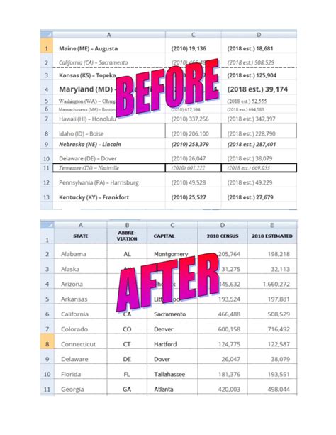 Provide Excel Formatting Data Entry And Data Merge By Wilayatali864