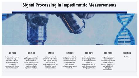 Impedimetric Biosensor Measuring Biological Impedance Ppt Template St Ai Ppt Slide