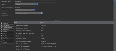Grafana Annotation Table Is Abnormally Big MySQL Grafana Labs