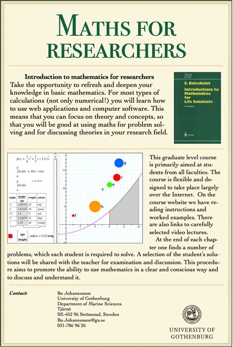 Essence Of Linear Algebra