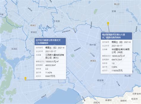 （319成交）新力、华润摇号竞得无锡经开区、锡东2宗宅地，总成交价21亿好地网