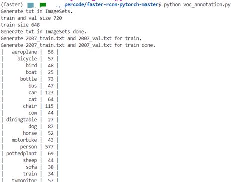 Faster Rcnn复现学习记录自建数据集rcnn复现 Csdn博客