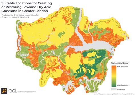 Habitat Suitability Modelling Gigl