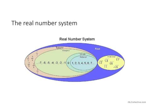 Square Roots Cube Roots Pythagorea English ESL Powerpoints