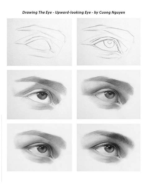 Учебник рисования Пост со стены Realistic Drawings Eye Drawing Portrait Drawing