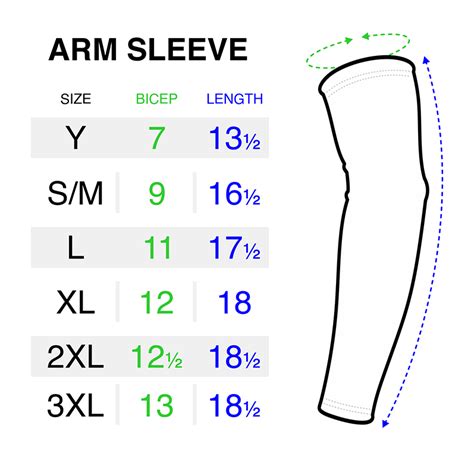 Sleeve Size Guide At Edward Criss Blog