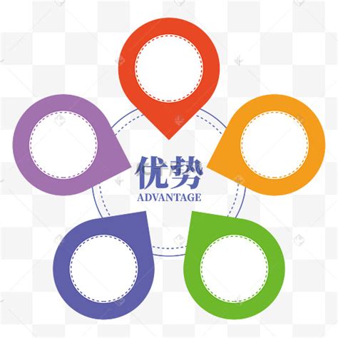 ppt素材优势图片 ppt素材优势图片素材免费下载 千库网