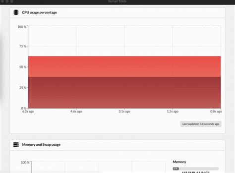 Install Server Stats On Linux Snap Store