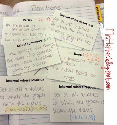 Exploring The Beauty Of Quadratic Graphs