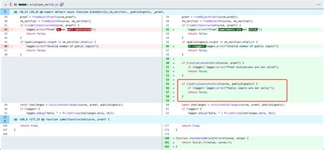 discovered snarkjs library vulnerability cve 2023 33252 zero knowledge polygon community forum