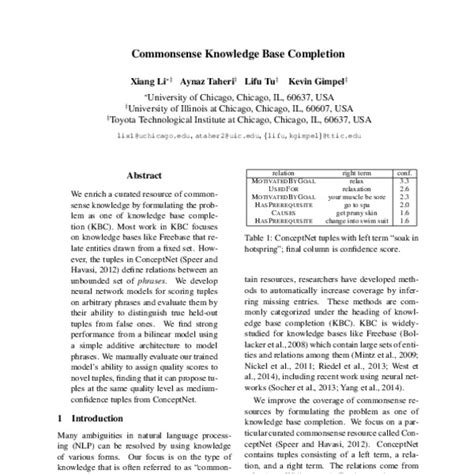 Commonsense Knowledge Base Completion Acl Anthology