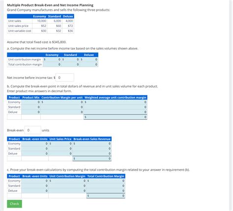 Solved Multiple Product Break Even And Net Income Chegg Com
