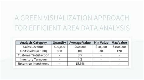 A Green Visualization Approach For Efficient Area Data Analysis Excel