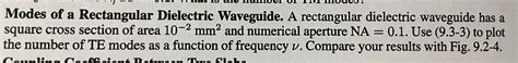 M≈4π λo2d 2 Na 2 Number Of Te Modesmodes Of A