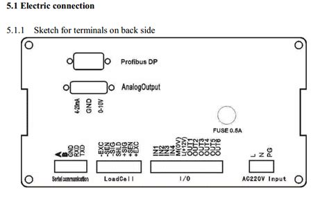 Bộ điều Khiển Hiển Thị Cân Ke Li Xk3101 Weighing Instrument Electronic