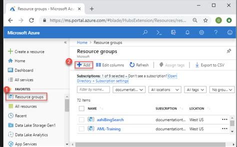 Introducing Yugabyte Platform On Microsoft Azure Yugabyte