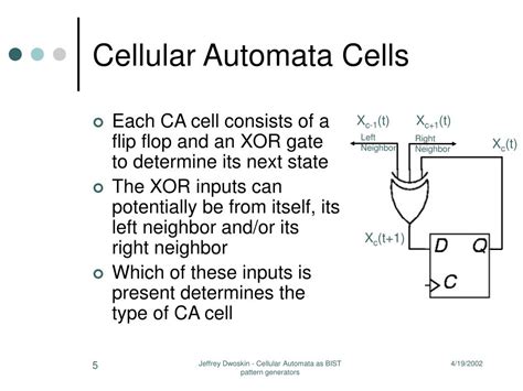 Ppt Cellular Automata As Bist Pattern Generators Powerpoint