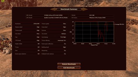 Why Is My Fps Dropping To 48 When Spells Are Cast During The Benchmark