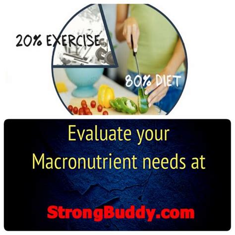 Strong Buddy Strongbuddy1 Twitter