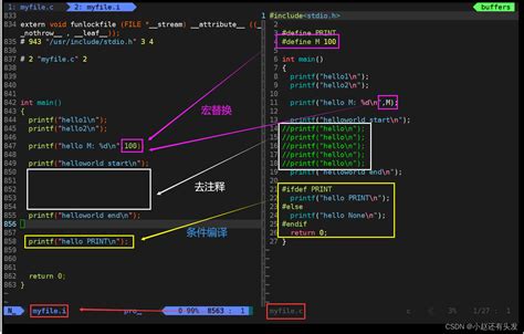 linux编译器 gcc g 使用and函数库 gcc函数库 csdn博客