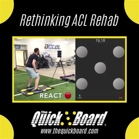 Physicaltherapy Acl Recovery Sports Research Kevin Martin