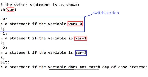 Hodentekhelp How To Write A Switch Statement In A Uwp Project