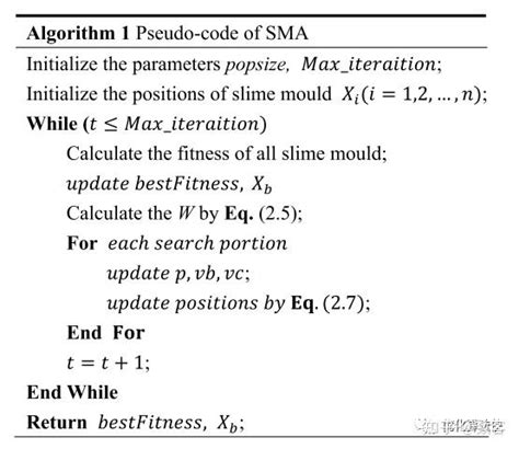 Matlab算法 黏菌算法 知乎