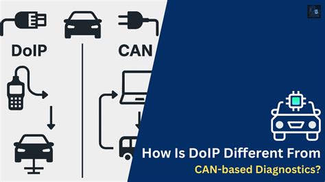 How Is Doip Different From Can Based Diagnostics Csee