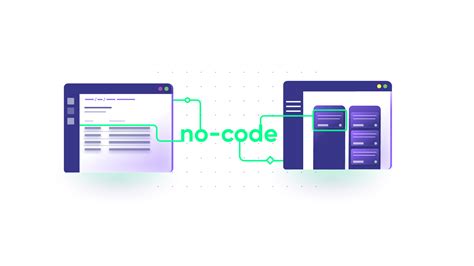 The Comprehensive Guide To Ipaas 2025