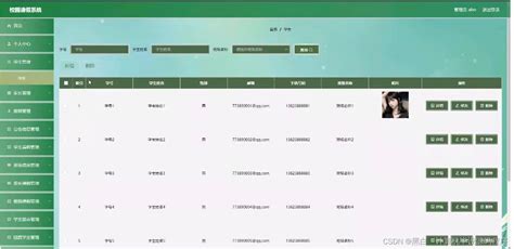 java php node js python校园请假系统【2024年毕设】 csdn博客