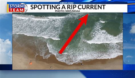 Tips On Spotting And Getting Out Of Rip Currents Before You Plan Your