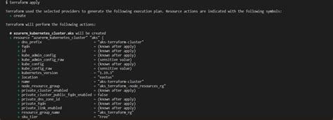 How To Set Up An Azure Kubernetes Service Cluster With Terraform Dev Community