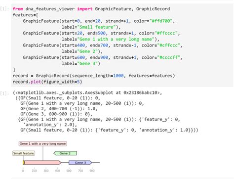 python里用来画基因结构的模块是怎样的 大数据 亿速云