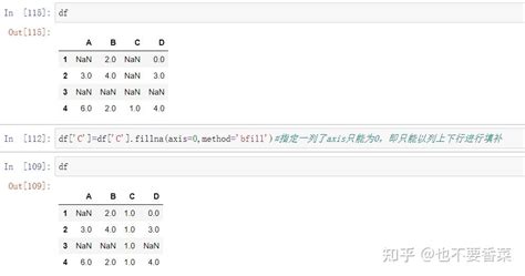 【数据分析学习笔记】数据清洗（重复、缺失、异常） 知乎