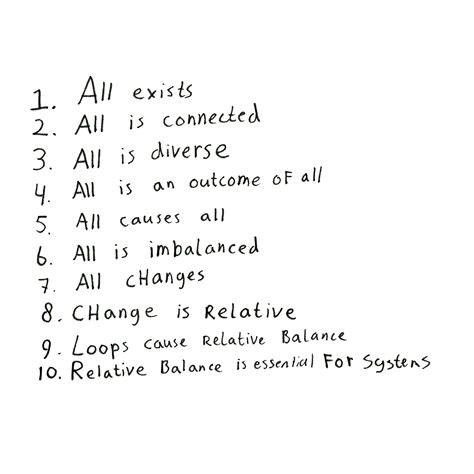 Basic Assumptions Justin Timmer