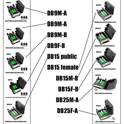 Двухрядный штырьковый последовательный порт Db9 Db15 Db25 шов без пайки Rs232 485 беспаечная