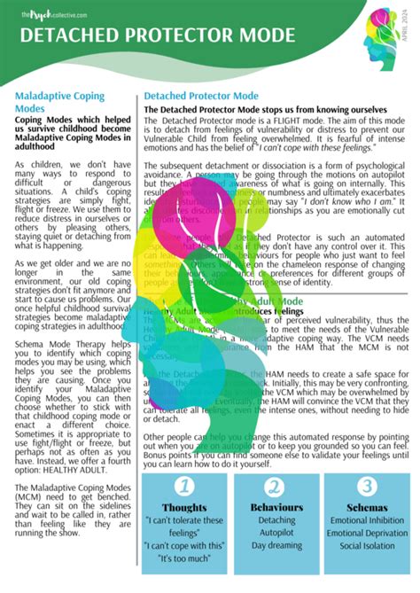 Detached Protector Mode Schema Therapy Resources