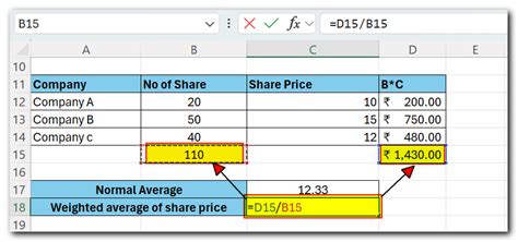 How To Calculate Weighted Average In Excel