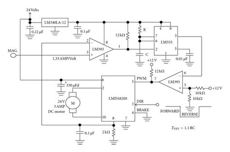 Pwm Generation For Driver Lmd18200 Download Scientific Diagram