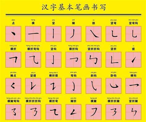 笔画田字格写法百度知道