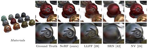 NeRF Representing Scenes As Neural Radiance Fields For View Synthesis