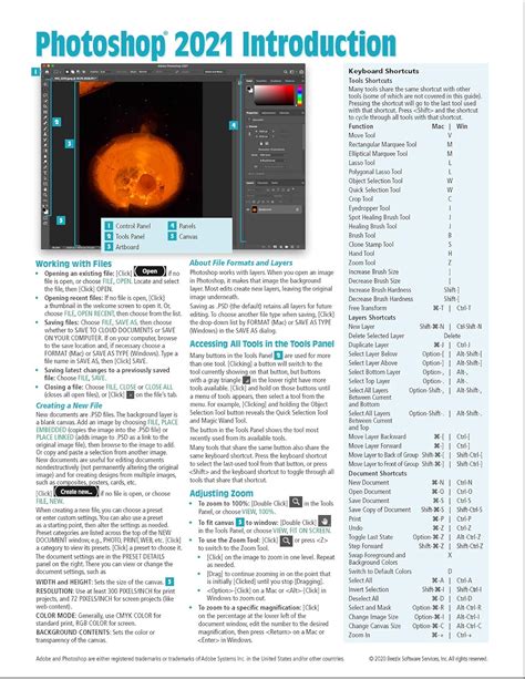 Adobe Photoshop 2021 Introduction Quick Reference Guide 4 Page Cheat Sheet Of Instructions
