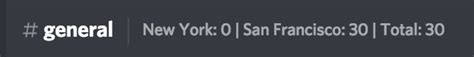 GitHub Noperaattori Discord Fivem Browser FiveM Helper For Discord