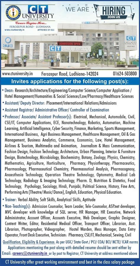 Dr Umesh Saini Posted On Linkedin