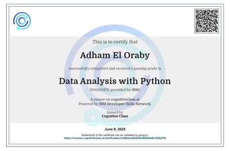 Dataanalysis Python Datascience Ibm Cognitiveclass Lifelonglearning Adham El Oraby 13