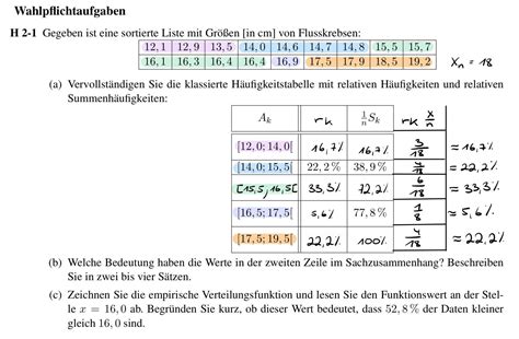 Wie Löst Man Die Letzte Aufgabe Statistik Histrogramm Rechnen