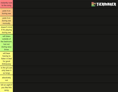 Tier List Template Blank