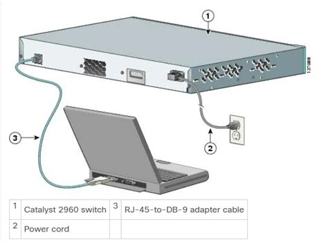 Telecommunication Engineering