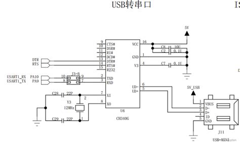 串口通信协议rs232rs232协议 Csdn博客 串口通信协议rs232rs232协议 Csdn博客