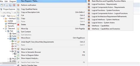 no possibility to create requirements with requirement vp add ons eclipse capella forum